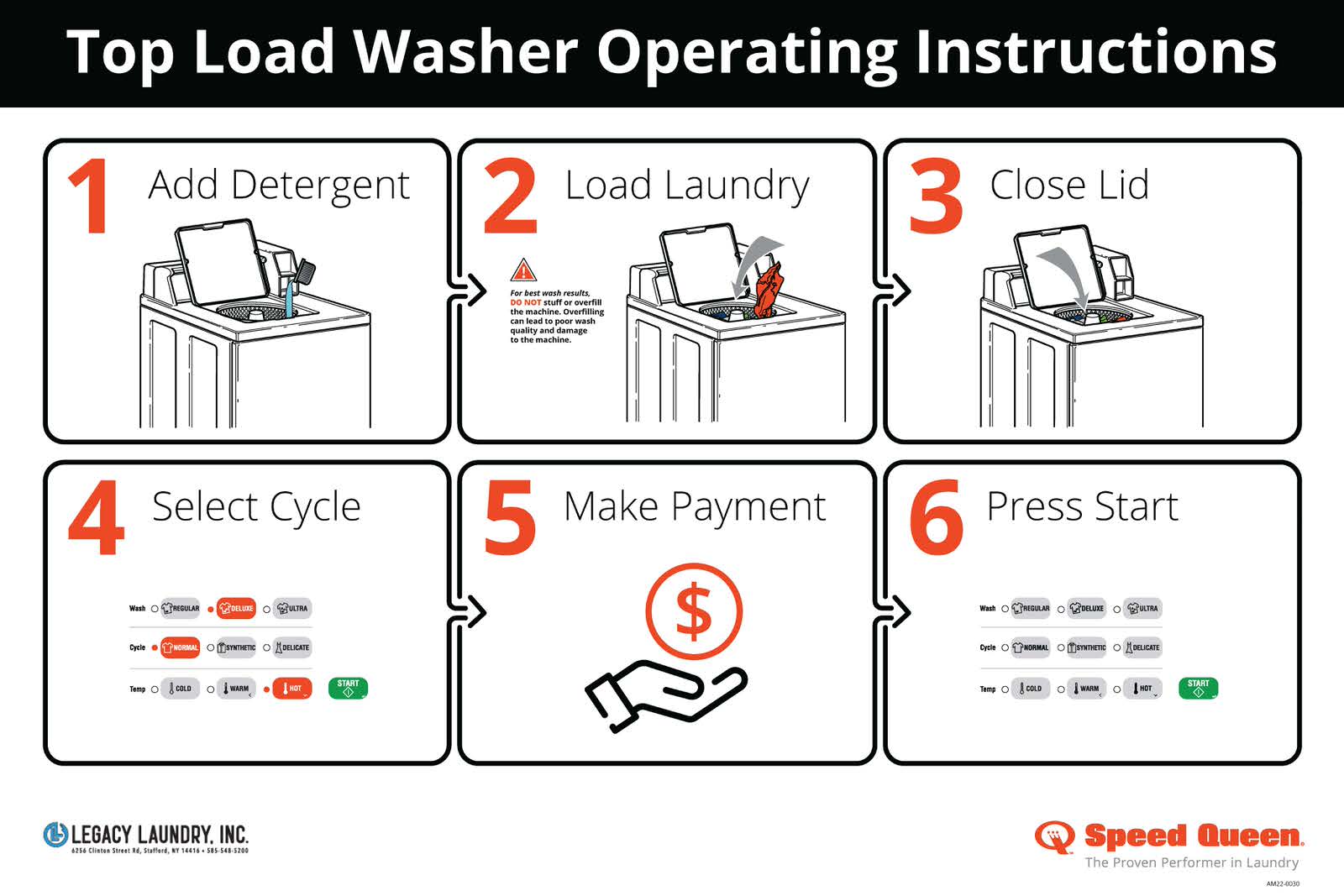 USING OUR MACHINES Legacy Laundry